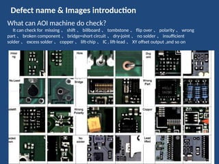 Holly AOI Training guideline RGB light.pptx