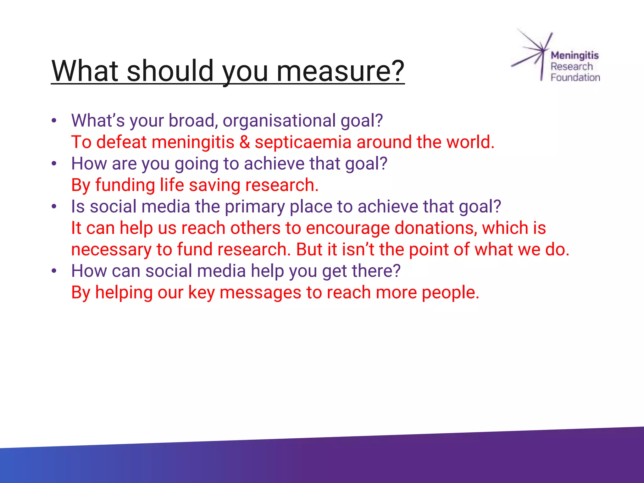 Measuring impact and meaningful engagement | PPTX