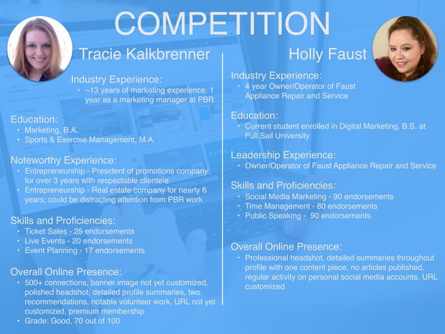 Holly faust personal_brandcanvas | PPT