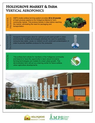 Hollygrove Project | PDF