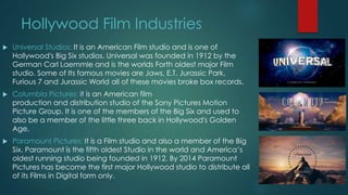 Hollywood research | PPT
