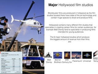 Hollywood Secondary Research | PPT