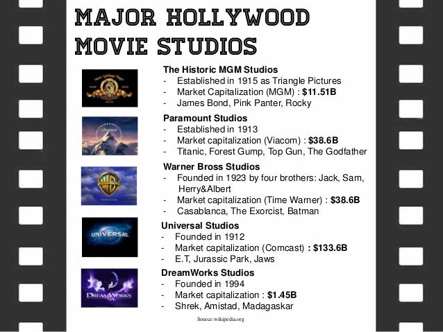 Hollywood Motion Picture Cluster