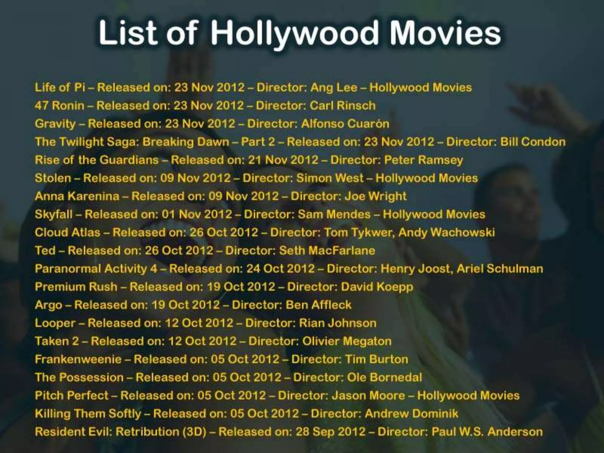 Hollywood movies list | PPSX