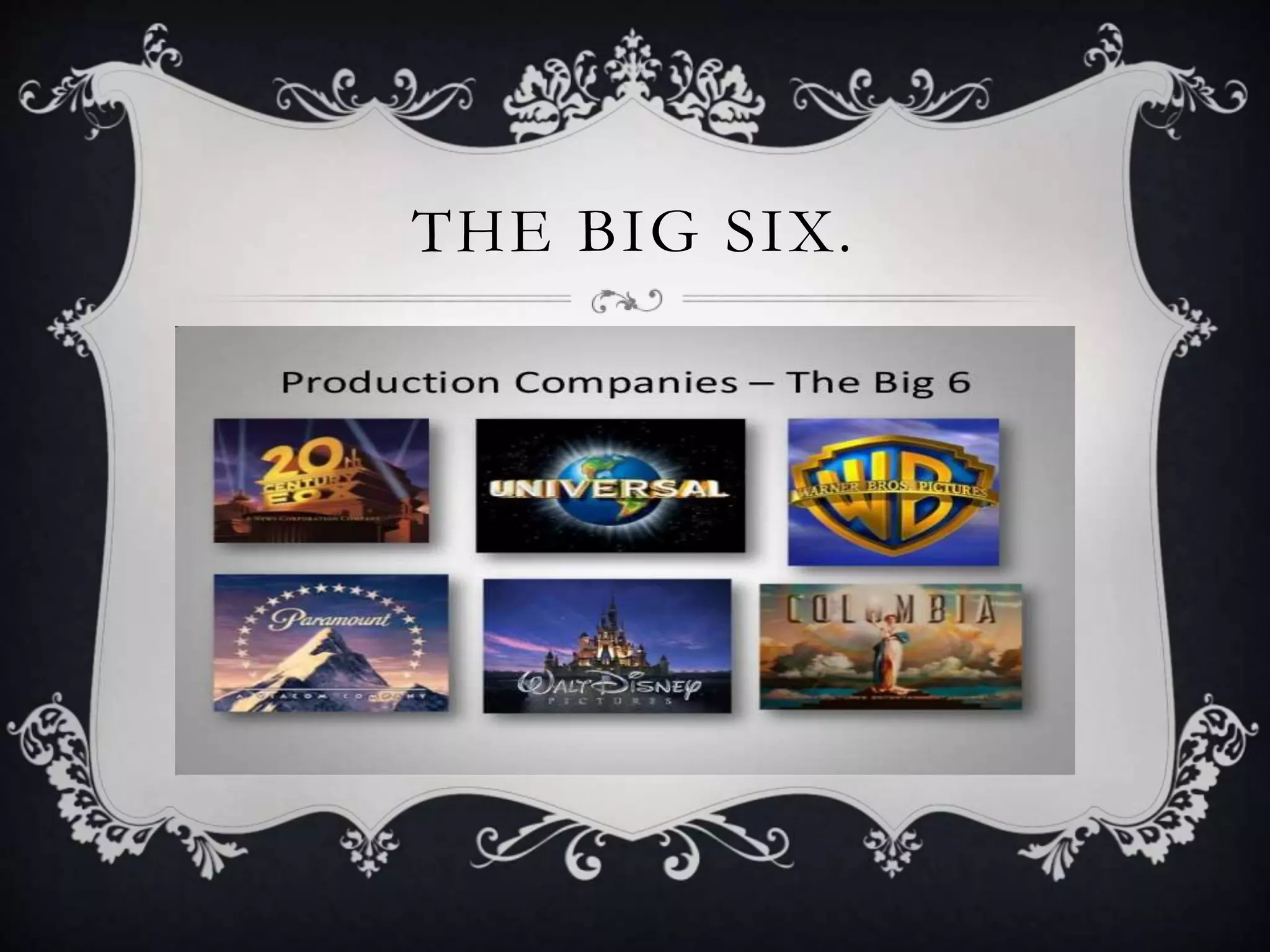 Hollywood research (assignment 1) | PPTX