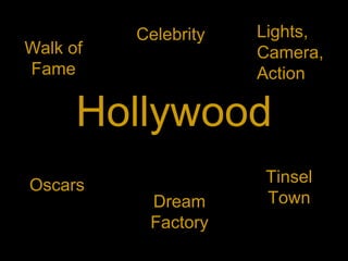 Hollywood studio system | PPT | Entertainment