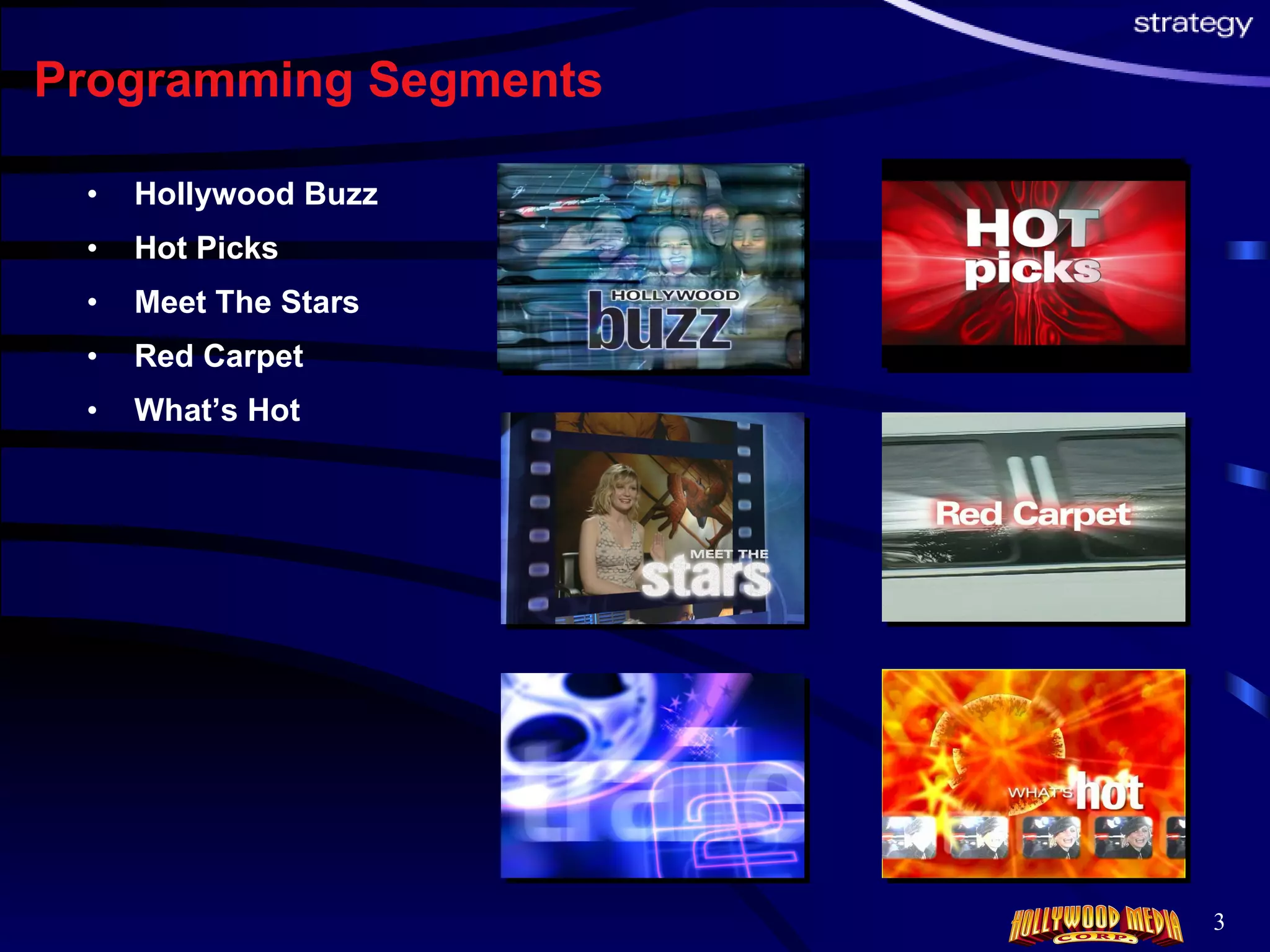 Hollywood Trivia Time | PPT