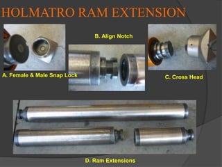 Holmatro Rescue Tools | PPTX