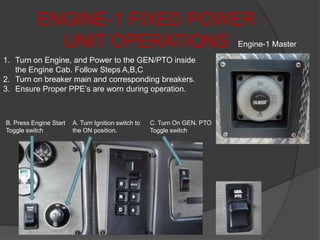 Holmatro Rescue Tools | PPTX