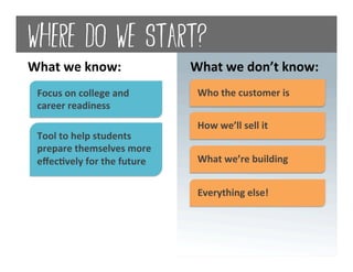 Giant Conference: Connecting Learning to Life with UX | PPT | Free Download