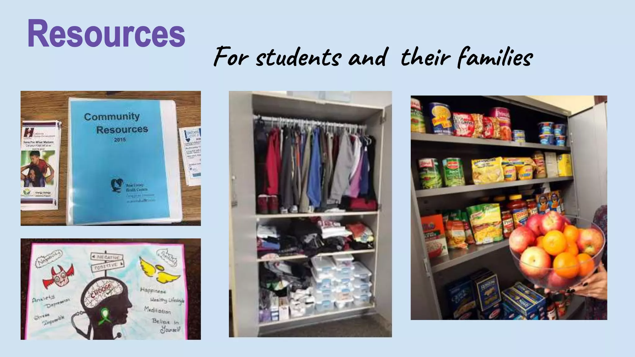 ESOL Learning Environment: Graphic Display | PPT