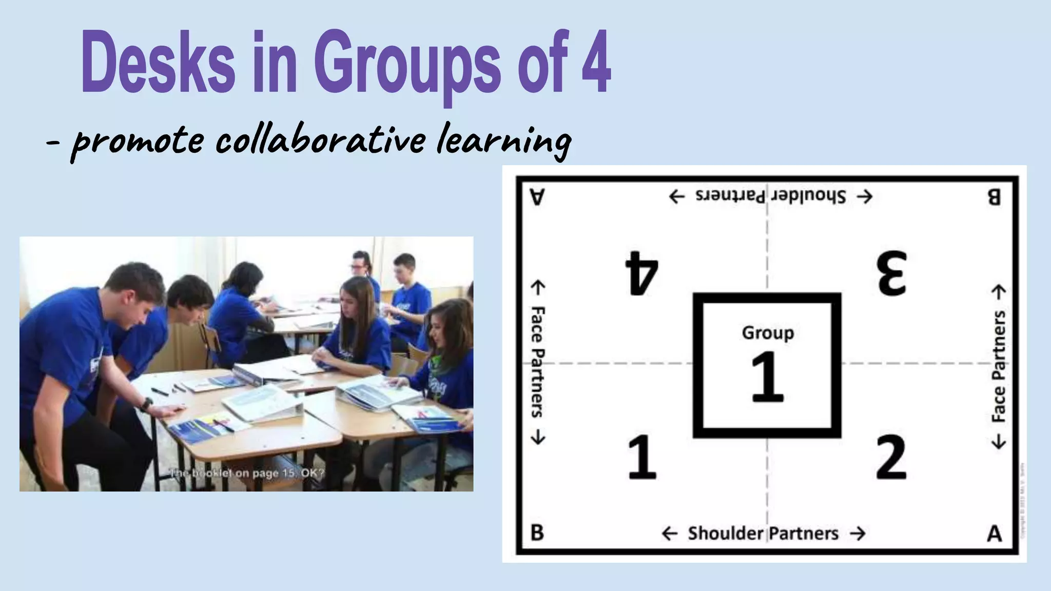 ESOL Learning Environment: Graphic Display | PPT