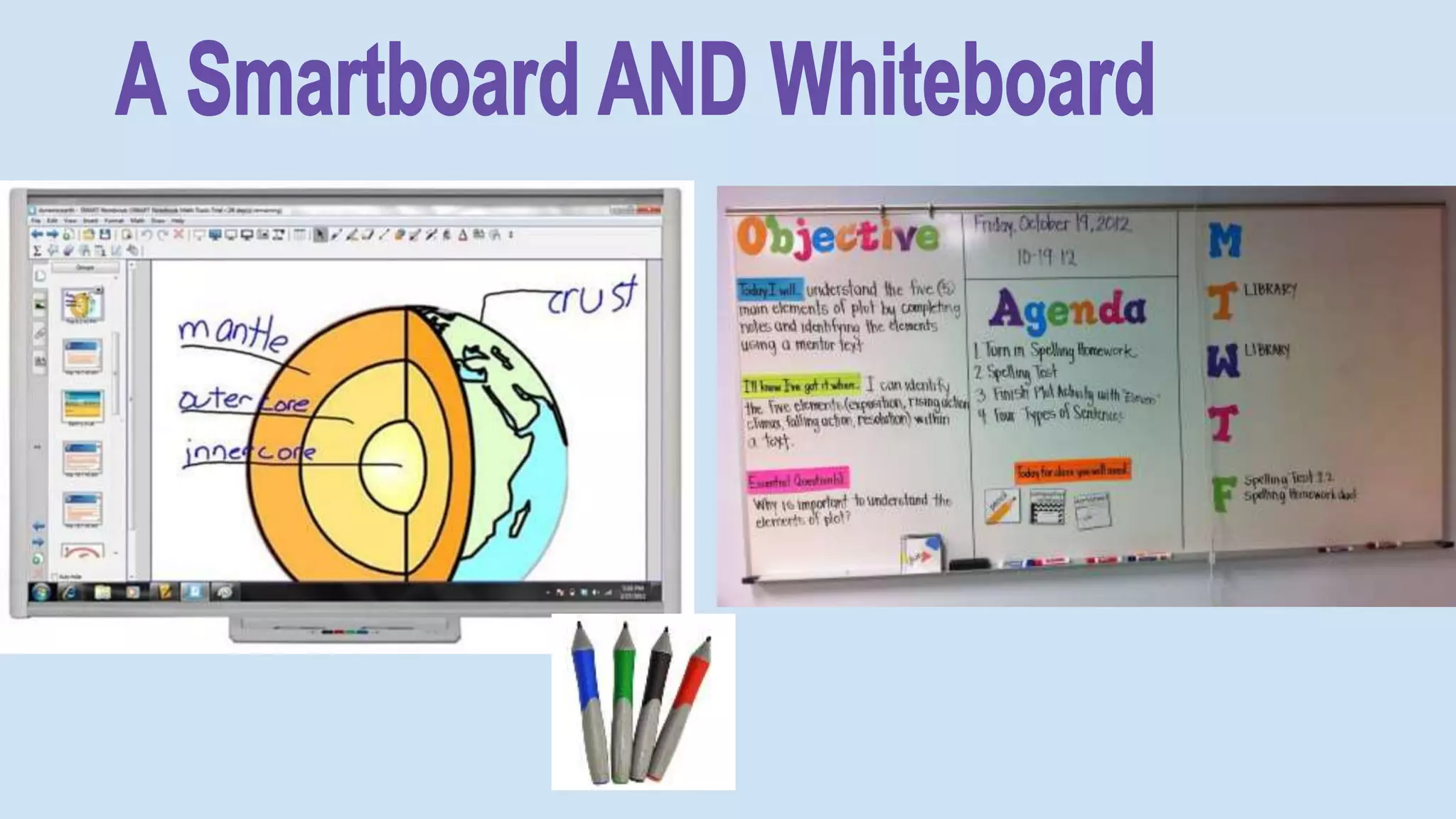 ESOL Learning Environment: Graphic Display | PPT