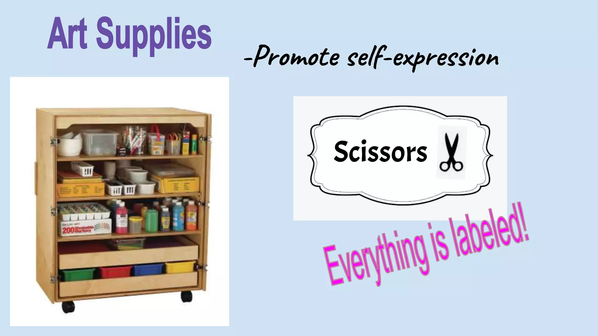 ESOL Learning Environment: Graphic Display | PPT