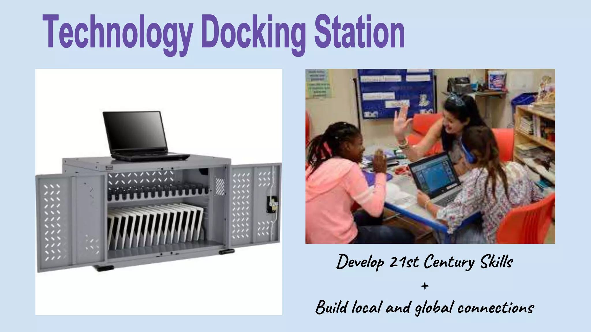 ESOL Learning Environment: Graphic Display | PPT