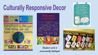 ESOL Learning Environment: Graphic Display | PPT