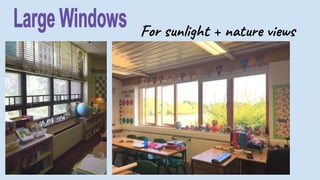 ESOL Learning Environment: Graphic Display | PPT