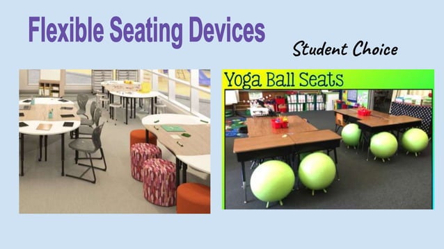 ESOL Learning Environment: Graphic Display | PPT