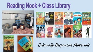 ESOL Learning Environment: Graphic Display | PPT