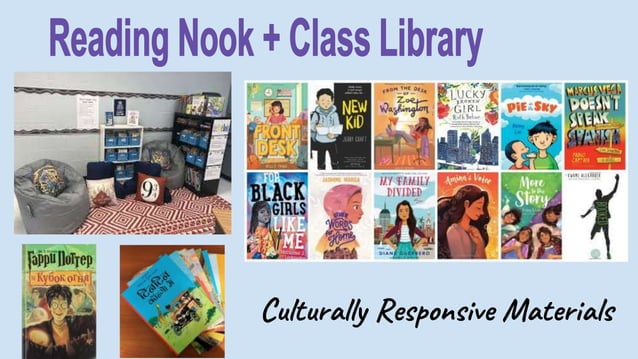 ESOL Learning Environment: Graphic Display | PPT