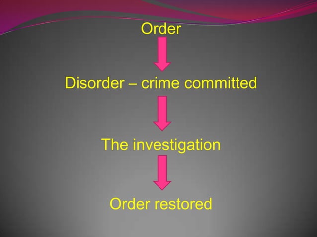 Holmes Introduction | PPTX