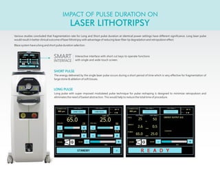 Allengers BLAZE-prime 65W Holmium surgical laser system | PDF