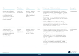 Holmium for BPH PB-2007973 rev A.pdf