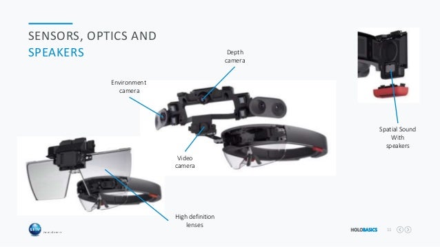 Holo basics develop your mixed reality hololens app with unity and