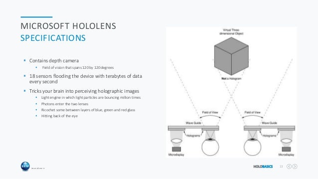 Holo basics develop your mixed reality hololens app with unity and