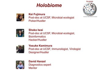 Holobiome final presentation 7 | PPT