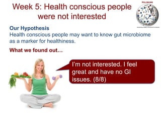 Holobiome final presentation 7 | PPT