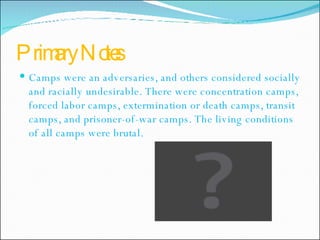 Holocaust Concentration Camps | PPT