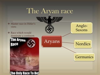 The Holocaust | PPTX