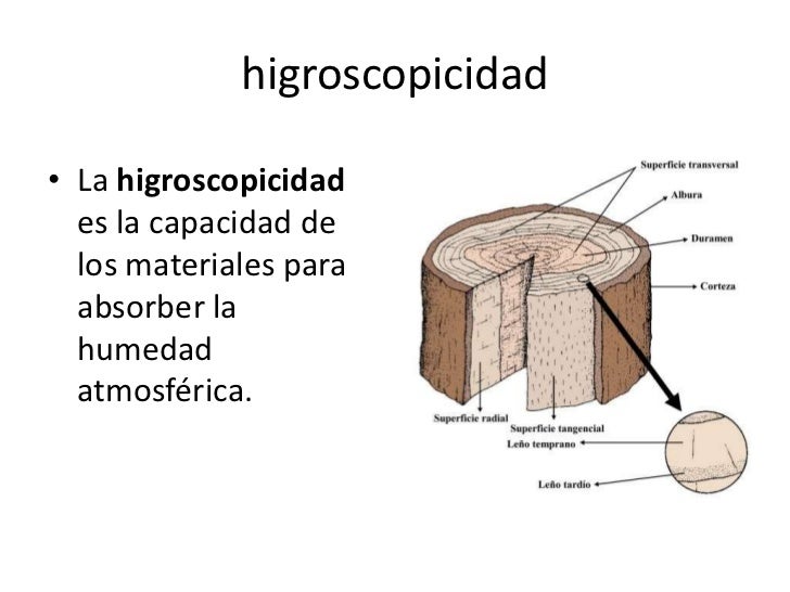 propiedades de los materiales