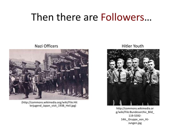 Perpetrator -> Victim -> Bystander | PPT