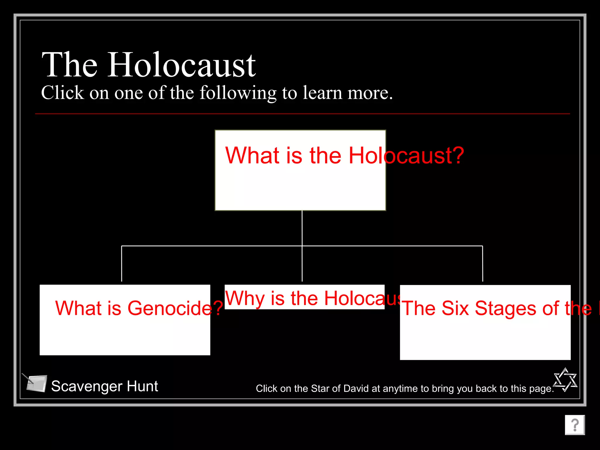 Holocaust Scavenger Hunt | PPS