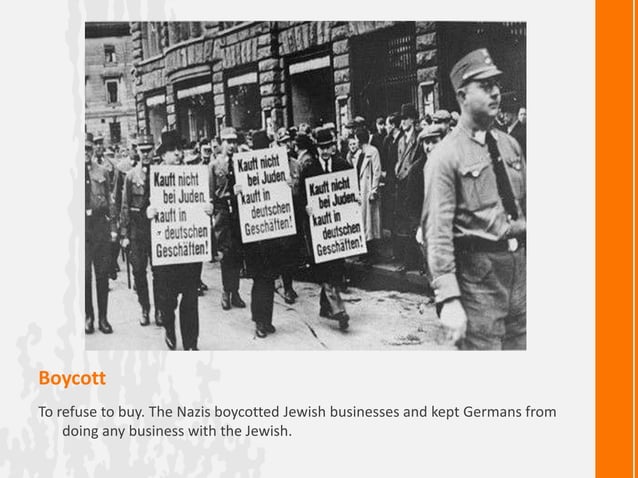 Holocaust vocabulary | PPT