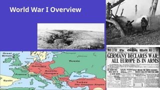 Detailed world war I and Versailles Treaty _ww1.pptx
