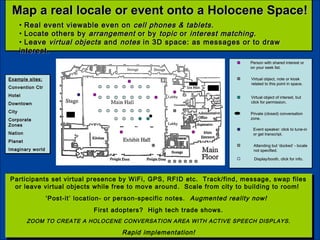 Holocene intro1 | PPS