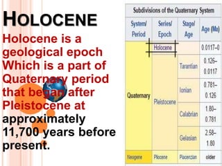 Holocene plaeoclimate proxies | PPTX