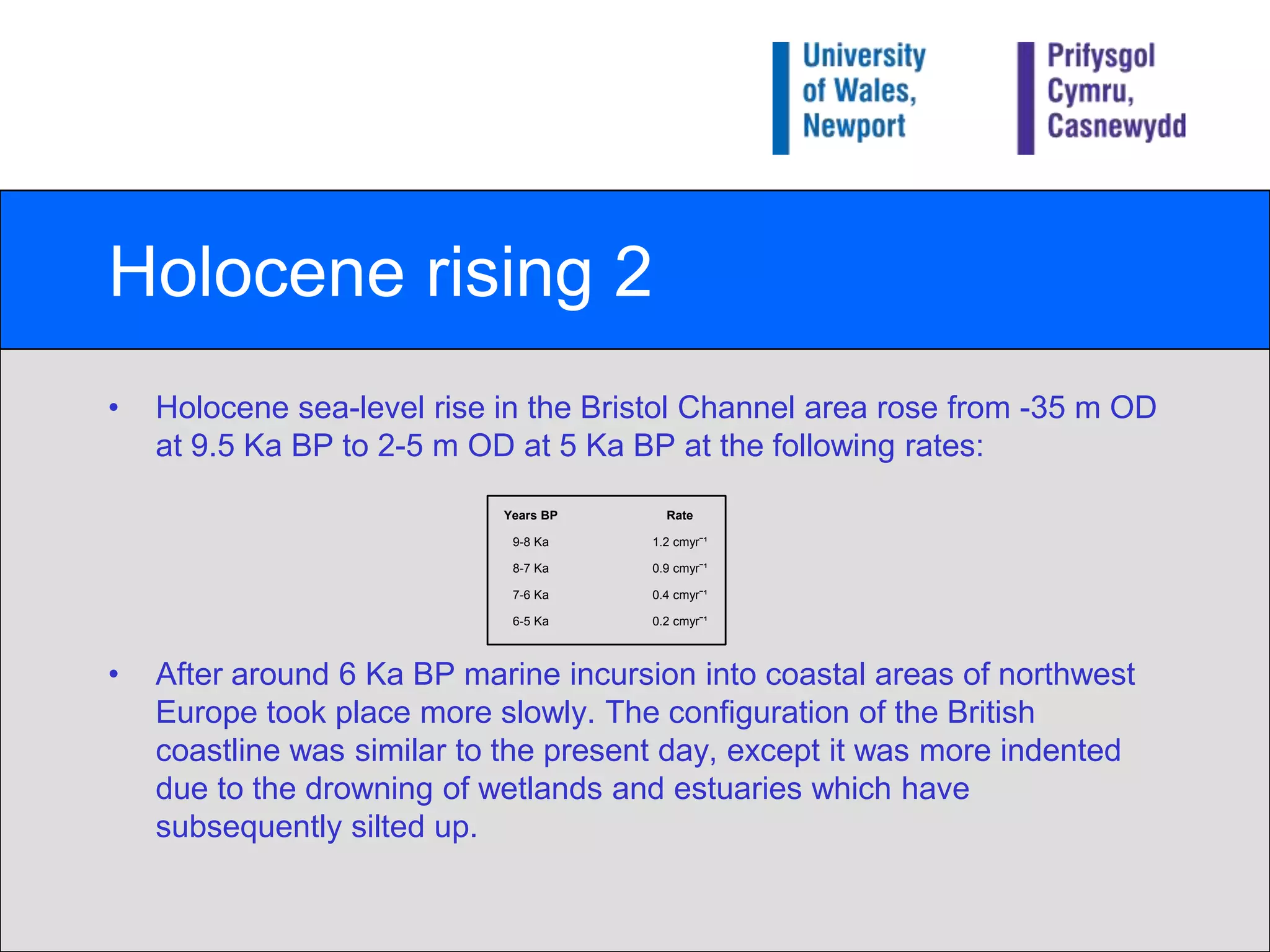 Holocene sea level change | PPTX | Geography | Science