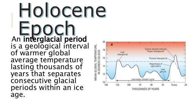 Holocene Period
