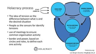 Holacracy as an alternative to organisations governance | PPT