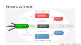 Holacracy as an alternative to organisations governance | PDF