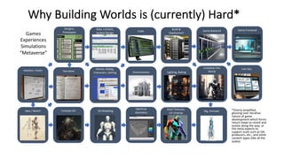 Building a Holodeck | PPT