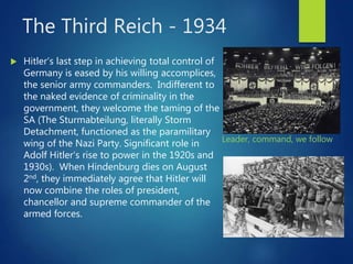 Rise of the Third Reich and the Holocaust | PPTX