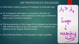HOLOGRAM ^0 HOLOGRAPHY (1).pptx