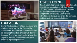 HOLOGRAM ^0 HOLOGRAPHY (1).pptx