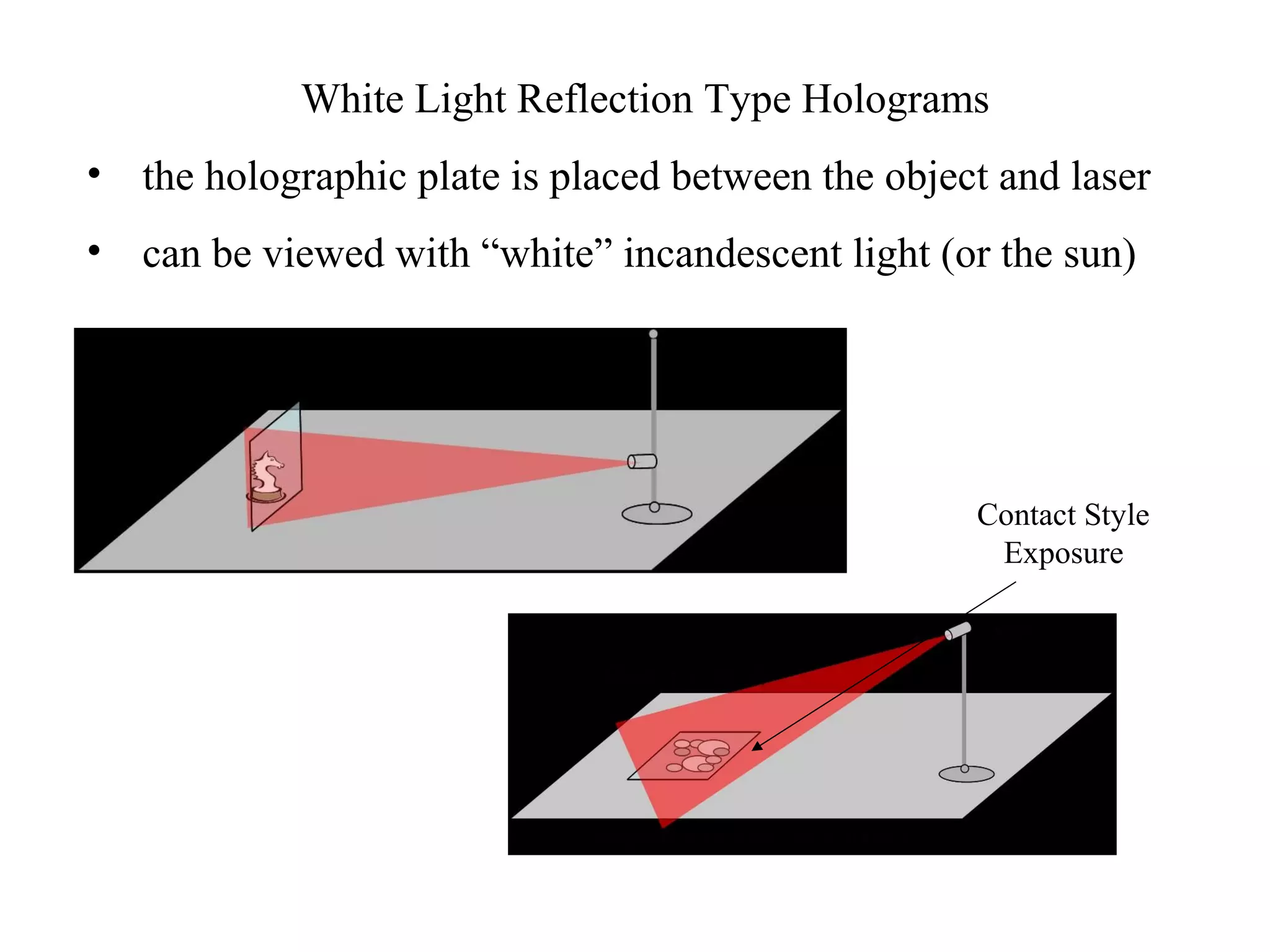Hologram presentation | PPT