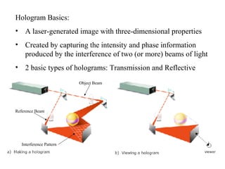 Hologram presentation | PPT
